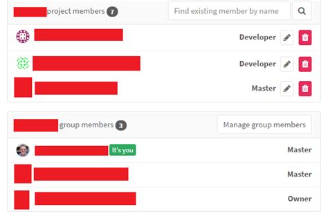 Private Projects Inside Group How To Use Gitlab Gitlab Forum