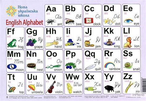 Дидактичний Матеріал English Alphabet А4 НУШ — Купити Недорого на Bigl Ua 1738681268