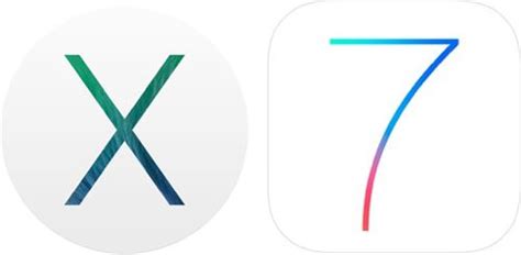 Apple Leaves Users Vulnerable By Not Fixing IOS And OS X Security Issues Simultaneously MacRumors