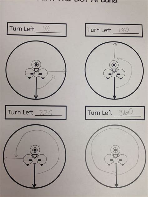 Dash And Dot Robots Around And Around We Go Artofit