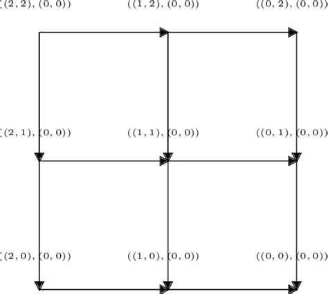 Figure 1 From Hyperbolic Wavelet Thresholding Methods And The Curse Of