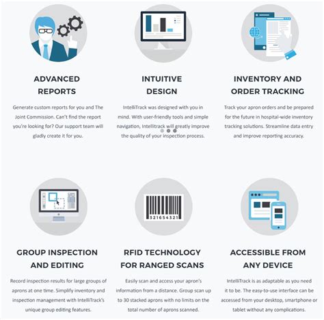 Apron Tracking Software Acadian Medical Consultants