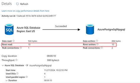 Multiple Ways Of Performing Incremental Load Using Azure Data Factory
