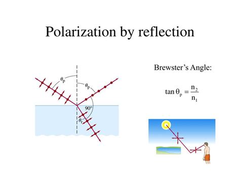 Ppt Diffraction Vs Interference Powerpoint Presentation Free Download Id5828933