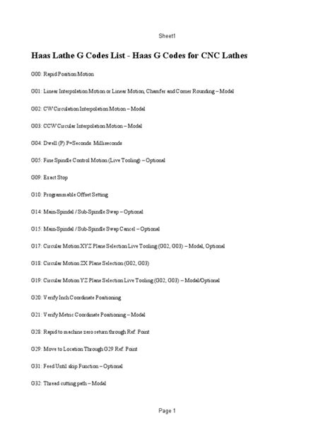 Cnc Turn Mill G And M Codes Pdf Numerical Control Drill