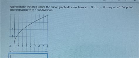 solved approximate the area under the curve graphed below