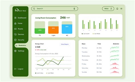 Smart Home Responsive Monitoring Dashboard On Behance