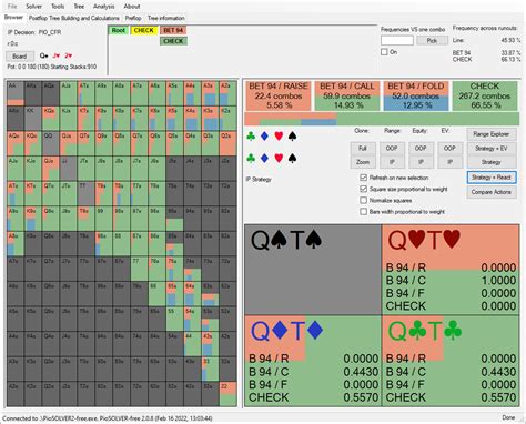 GTO Poker Solvers – PioSolver Review