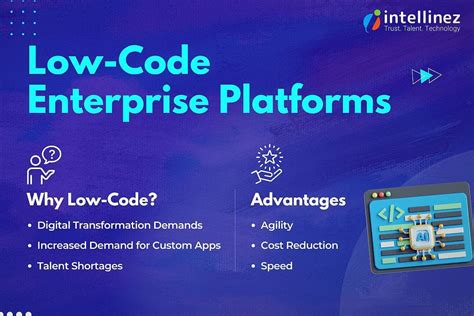 Integrating Low Code Platforms In Enterprise It Best Practices
