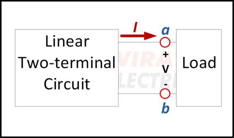 Pengertian Dan Rumus Teorema Thevenin Wira Electrical Engineering Portal