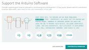 Todo Lo Que Necesitas Saber Sobre Un Robot Arduino