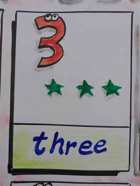 Number 3 Three 3 Three Third Art