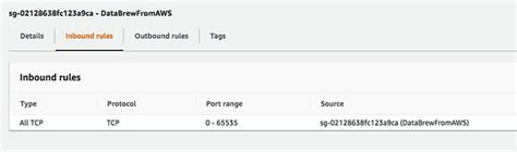 Doing Data Preparation Using On Premises Postgresql Databases With Aws