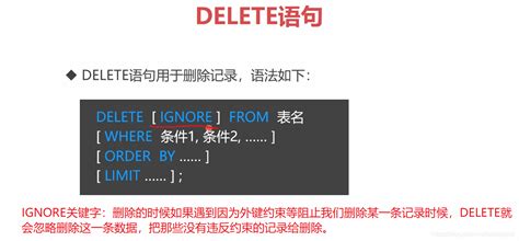 Mysql对数据的基本操作四：delete语句mysql Delete Left Join Limit Csdn博客