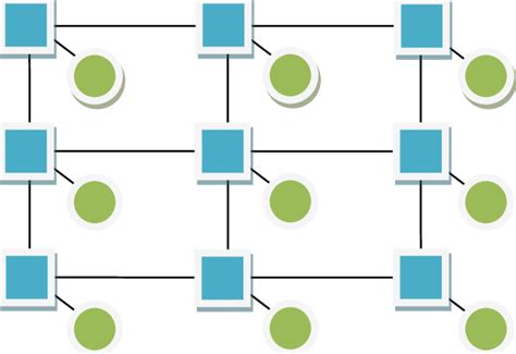 two dimensional mesh topology download scientific diagram
