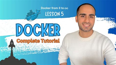 Raghav Dua On Linkedin Softwareengineering Docker Devops Sre101