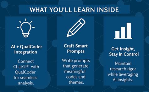 Qualitative Data Analysis With Chatgpt And Qualcoder A