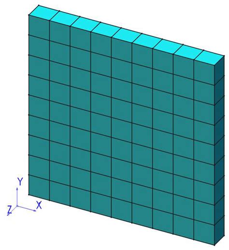 Sensor Distribution Optimization For Composite Impact Monitoring Based