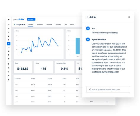 Reporting Vs Analytics Key Differences Explained Agencyanalytics