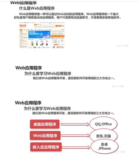 31 javaweb简介 阿里云开发者社区