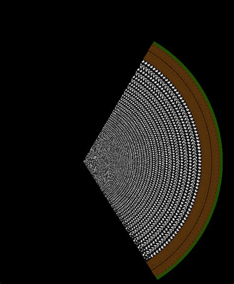 Trying To Map A 2d Array Into A Disk Fun Stuff Mechaenetia And