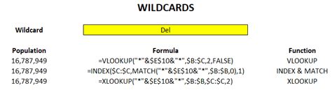 How To Use The New XLOOKUP Function HowtoExcel Net