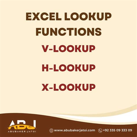 Abubaker Jatoi On Linkedin 🔍 Excel Lookup Functions Vlookup Hlookup And Xlookup 📊 Ever