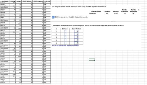Get Answer Use The Data On The Left To Fill Out The Table On The Right Transtutors