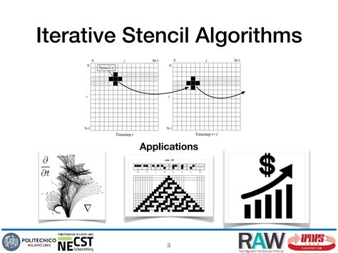 An Fpga Based Acceleration Methodology And Performance Model For Iterative Stencils Ppt