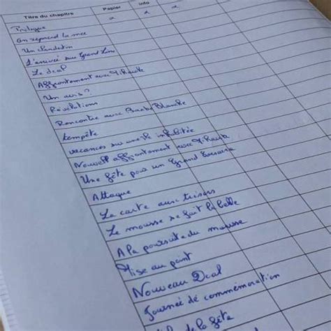 Boadicee Créations On Tumblr