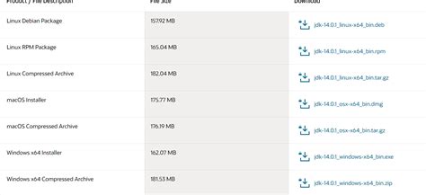 Java SDK的下载安装和环境配置 凯哥xyz 博客园