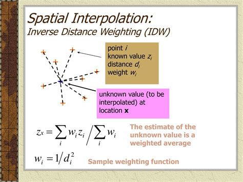 ppt descriptive statistics for spatial distributions powerpoint