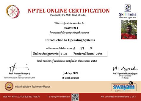 nptel operatingsystems certification techskills learning praveen j