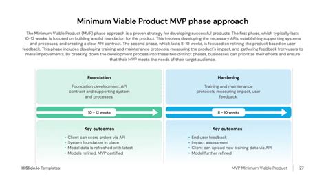 Minimum Viable Product MVP Phase Approach