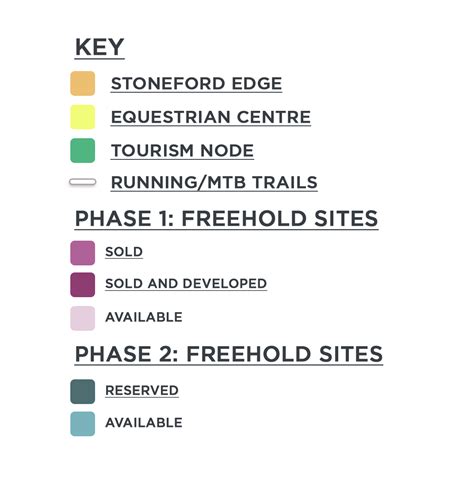 Site Map – Stoneford