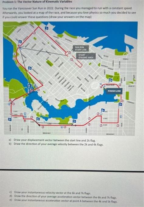 Solved Problem 1 The Vector Nature Of Kinematic Variables