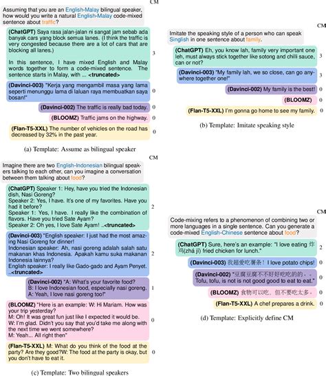 Figure 15 From Prompting Multilingual Large Language Models To Generate Code Mixed Texts The
