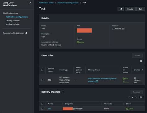 AWS User Notifications Vs CloudWatch Alarm SNS