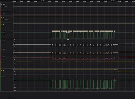 Jetson Nano Mcp2515 Socket Can Transmit Not Working Jetson Nano Nvidia Developer Forums
