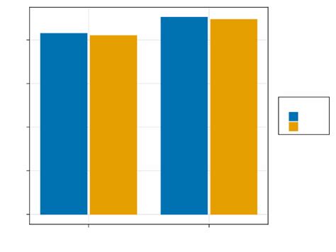 Plotting Different Geometries With AlgebraOfGraphics Jl