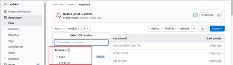 Deploy Code From Gitlab To Server Using Gitlab Cicd Cloudkul