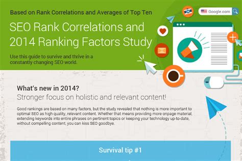 7 Incredible Footer Link Seo Tips