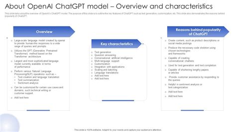 Chatgpt In Web Applications For Enhanced User Interactions About Openai