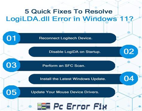 Fixes For Error Code Xc F On Windows Artofit