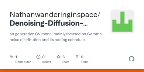 Denoising Diffusion Gamma Model Denoising Diffusion Gamma Model Ipynb
