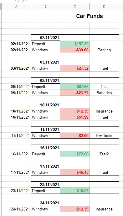 Grouping Transactions By Year Using A Filter Rexcel