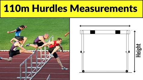 110m Hurdles Measurements Hurdles Measurements In Athletes 110m