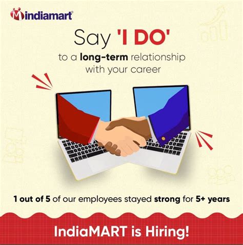 Shraddha Patel On Linkedin Hiring Hiring Hiring Hiring Salesjobs