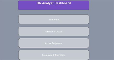 roadaccidentanalysis datavisualization roadsafetyinsights powerbi