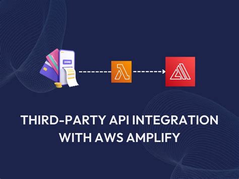 Secure Third Party Api Integration With Aws Amplify Ultimate Guide 10 Min Read